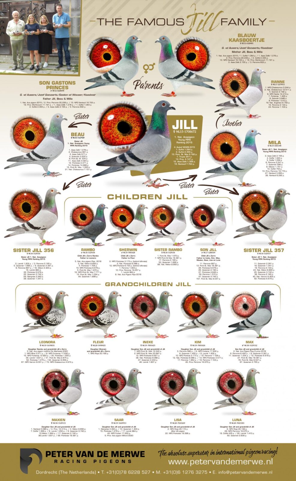 GWEN EN PETER VAN DE MERWE - Pigeoncom